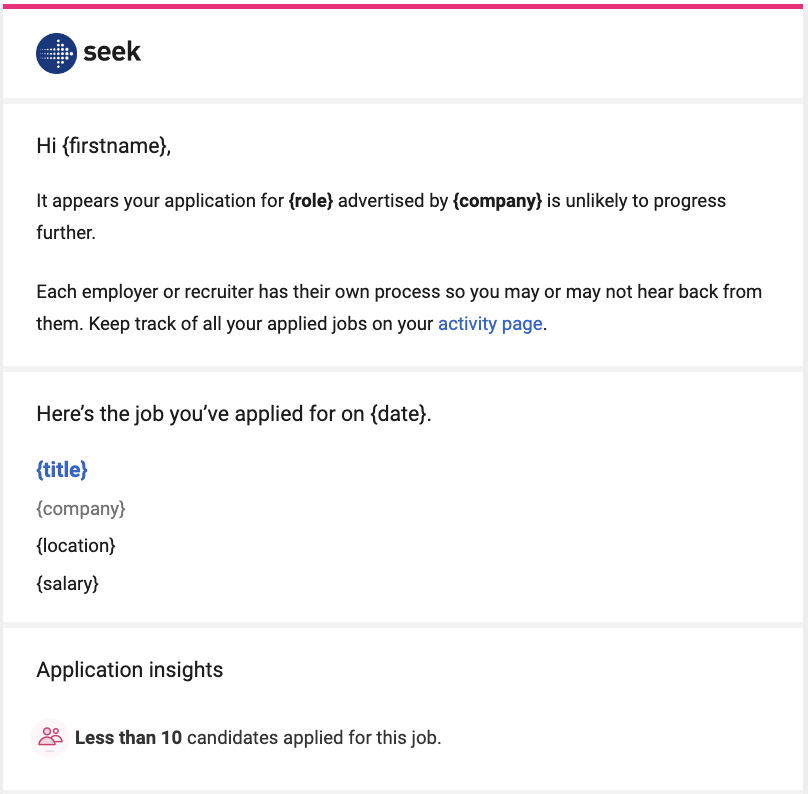 What automatic notifications do my candidates receive? - SEEK Employer